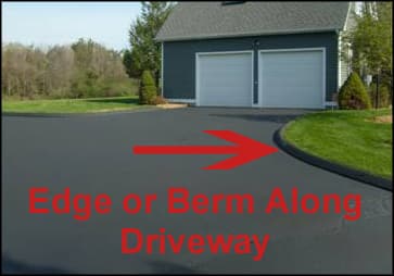 Driveway Paving In York | Top Residential Paving Prices 2024